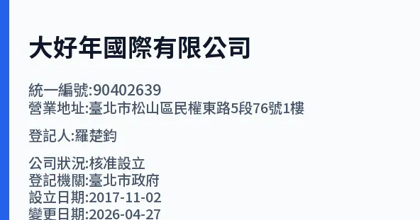 大好年國際有限公司的照片-統編 90402639(臺北市) 公司登記資料與營業項目詳細圖表