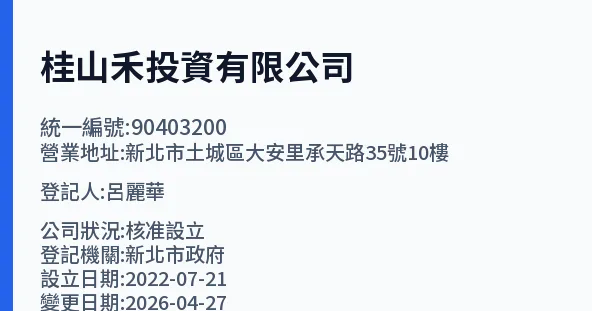 桂山禾投資有限公司的照片-統編 90403200(新北市) 公司登記資料與營業項目詳細圖表