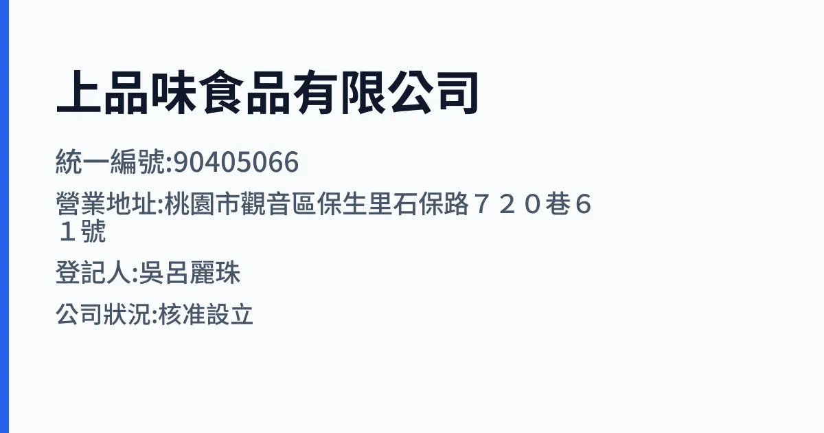 上品味食品有限公司 - 統編 90405066(桃園市) 公司登記資料與營業項目詳細圖表