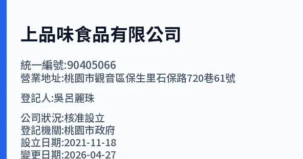 上品味食品有限公司的照片-統編 90405066(桃園市) 公司登記資料與營業項目詳細圖表