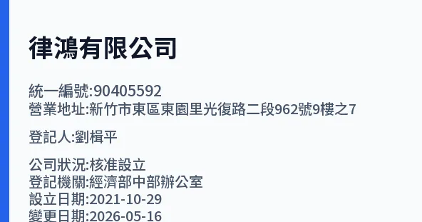 律鴻有限公司的照片-統編 90405592(新竹市) 公司登記資料與營業項目詳細圖表