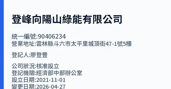 登峰向陽山綠能有限公司的照片-統編 90406234(雲林縣) 公司登記資料與營業項目詳細圖表