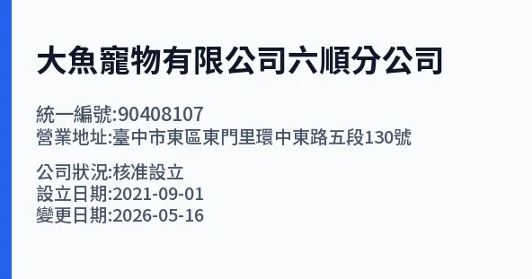 大魚寵物有限公司六順分公司的照片-統編 90408107(臺中市) 公司登記資料與營業項目詳細圖表