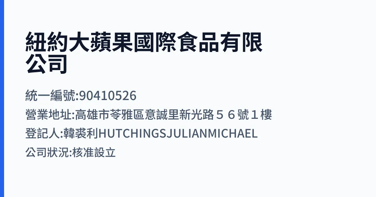 紐約大蘋果國際食品有限公司 - 統編 90410526(高雄市) 公司登記資料與營業項目詳細圖表