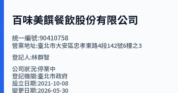 百味美饌餐飲股份有限公司的照片-統編 90410758(臺北市) 公司登記資料與營業項目詳細圖表