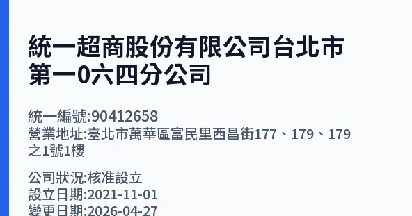 統一超商股份有限公司台北市第一0六四分公司的照片-統編 90412658(臺北市) 公司登記資料與營業項目詳細圖表