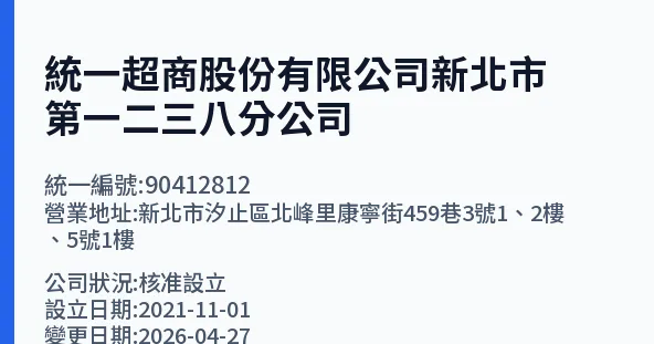 統一超商股份有限公司新北市第一二三八分公司的照片-統編 90412812(新北市) 公司登記資料與營業項目詳細圖表