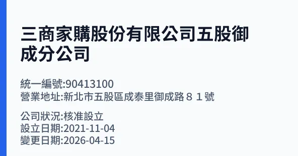 三商家購股份有限公司五股御成分公司的照片-統編 90413100(新北市) 公司登記資料與營業項目詳細圖表