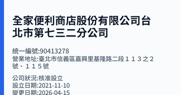 全家便利商店股份有限公司台北市第七三二分公司的照片-統編 90413278(臺北市) 公司登記資料與營業項目詳細圖表