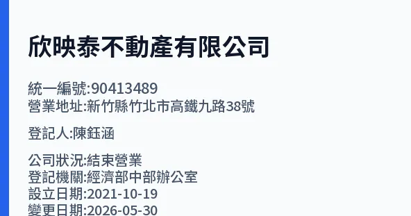 欣映泰不動產有限公司的照片-統編 90413489(新竹縣) 公司登記資料與營業項目詳細圖表