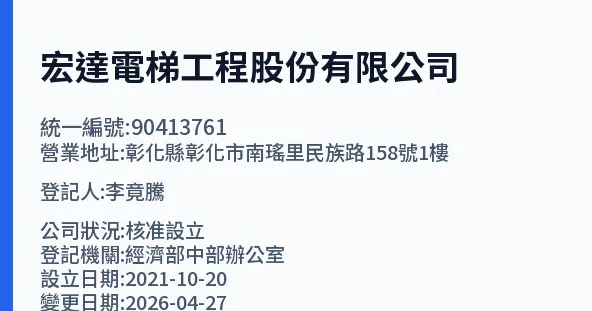 宏達電梯工程股份有限公司的照片-統編 90413761(彰化縣) 公司登記資料與營業項目詳細圖表