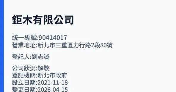 鉅木有限公司的照片-統編 90414017(新北市) 公司登記資料與營業項目詳細圖表