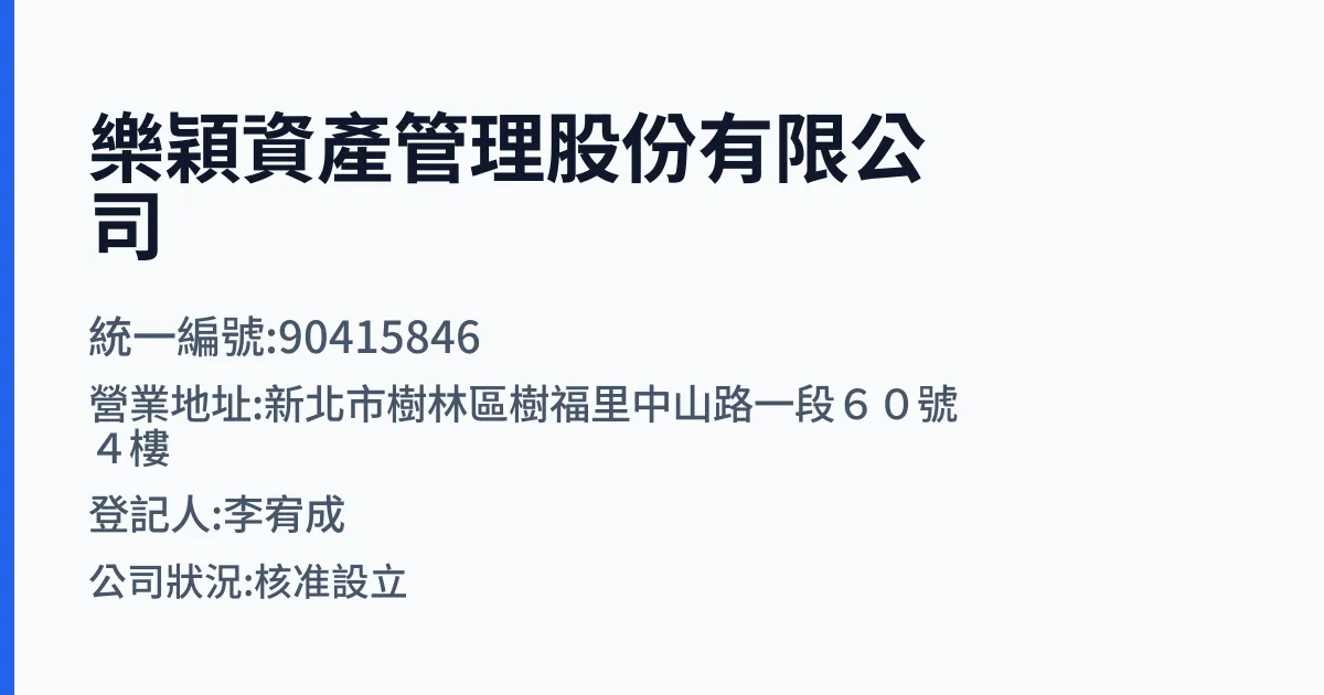 樂穎資產管理股份有限公司 - 統編 90415846(新北市) 公司登記資料與營業項目詳細圖表