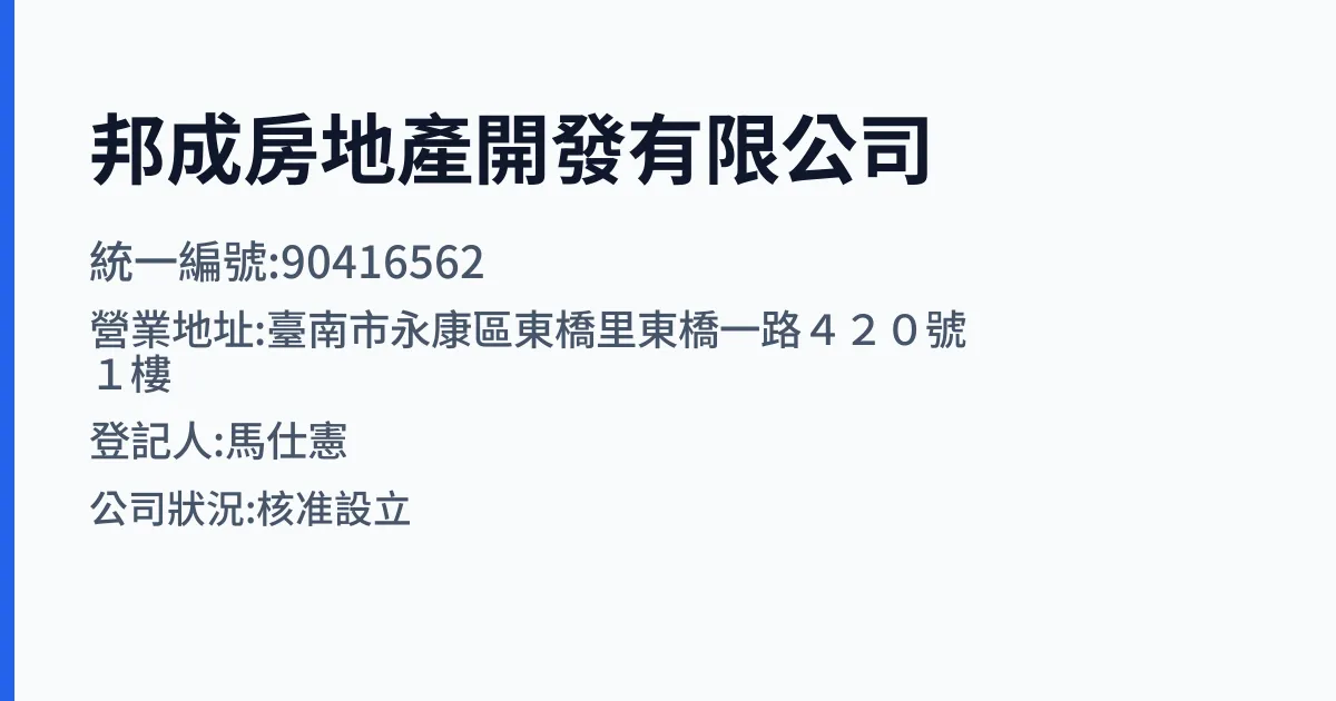 邦成房地產開發有限公司 - 統編 90416562(臺南市) 公司登記資料與營業項目詳細圖表