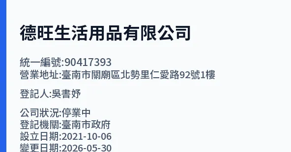 德旺生活用品有限公司的照片-統編 90417393(臺南市) 公司登記資料與營業項目詳細圖表