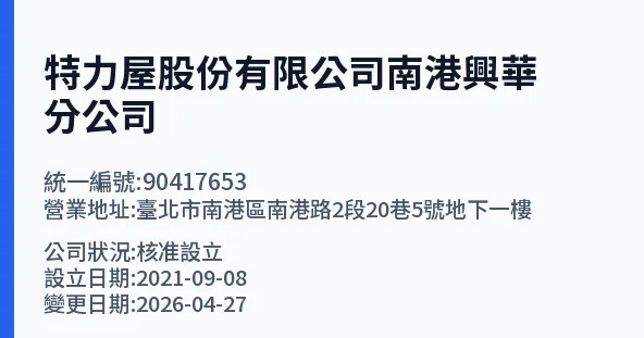 特力屋股份有限公司南港興華分公司的照片-統編 90417653(臺北市) 公司登記資料與營業項目詳細圖表