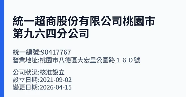 統一超商股份有限公司桃園市第九六四分公司的照片-統編 90417767(桃園市) 公司登記資料與營業項目詳細圖表