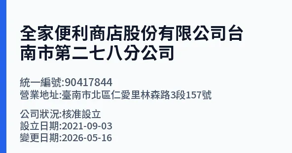 全家便利商店股份有限公司台南市第二七八分公司的照片-統編 90417844(臺南市) 公司登記資料與營業項目詳細圖表