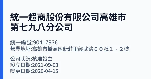 統一超商股份有限公司高雄市第七九八分公司的照片-統編 90417936(高雄市) 公司登記資料與營業項目詳細圖表