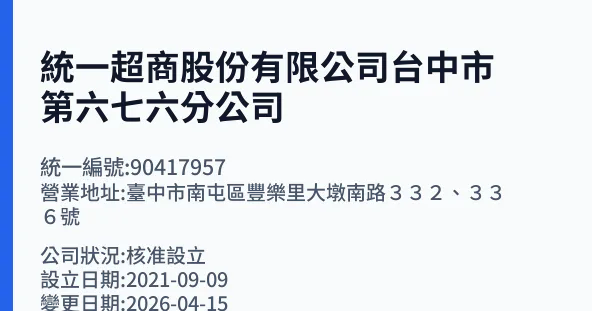 統一超商股份有限公司台中市第六七六分公司的照片-統編 90417957(臺中市) 公司登記資料與營業項目詳細圖表