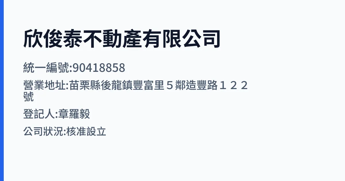 欣俊泰不動產有限公司 - 統編 90418858(苗栗縣) 公司登記資料與營業項目詳細圖表