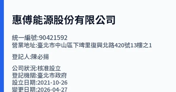 惠傅能源股份有限公司的照片-統編 90421592(臺北市) 公司登記資料與營業項目詳細圖表