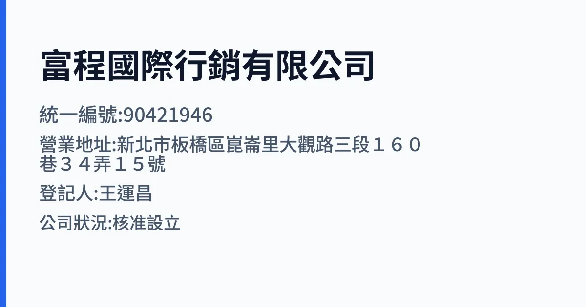 富程國際行銷有限公司 - 統編 90421946(新北市) 公司登記資料與營業項目詳細圖表