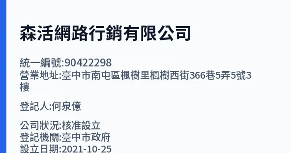 森活網路行銷有限公司的照片-統編 90422298(臺中市) 公司登記資料與營業項目詳細圖表
