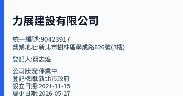 力展建設有限公司的照片-統編 90423917(新北市) 公司登記資料與營業項目詳細圖表
