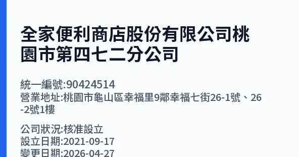 全家便利商店股份有限公司桃園市第四七二分公司的照片-統編 90424514(桃園市) 公司登記資料與營業項目詳細圖表