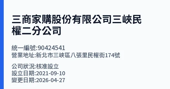 三商家購股份有限公司三峽民權二分公司的照片-統編 90424541(新北市) 公司登記資料與營業項目詳細圖表