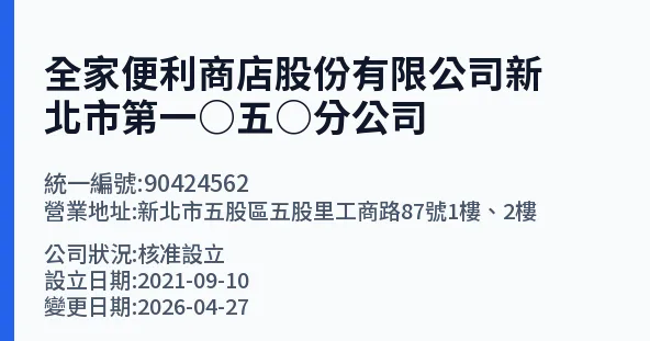 全家便利商店股份有限公司新北市第一○五○分公司的照片-統編 90424562(新北市) 公司登記資料與營業項目詳細圖表