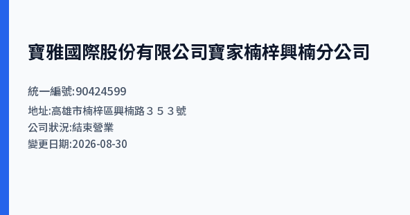 寶雅國際股份有限公司寶家楠梓興楠分公司的照片-統編 90424599(高雄市) 公司登記資料與營業項目詳細圖表