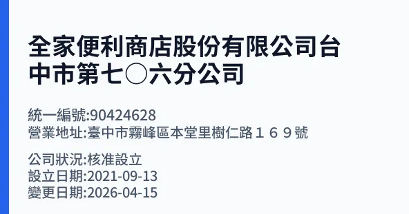 全家便利商店股份有限公司台中市第七○六分公司的照片-統編 90424628(臺中市) 公司登記資料與營業項目詳細圖表
