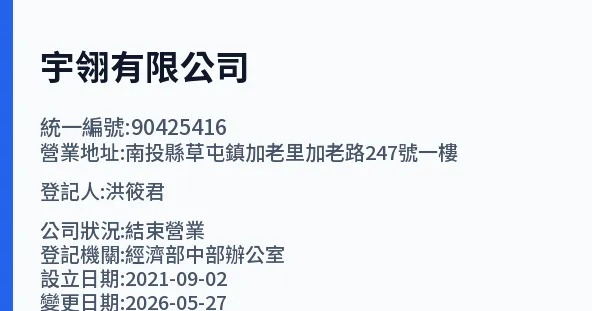 宇翎有限公司的照片-統編 90425416(南投縣) 公司登記資料與營業項目詳細圖表