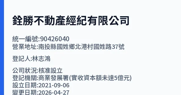 銓勝不動產經紀有限公司的照片-統編 90426040(南投縣) 公司登記資料與營業項目詳細圖表