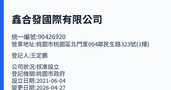 鑫合發國際有限公司的照片-統編 90426920(桃園市) 公司登記資料與營業項目詳細圖表