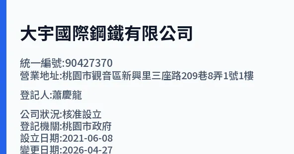 大宇國際鋼鐵有限公司的照片-統編 90427370(桃園市) 公司登記資料與營業項目詳細圖表