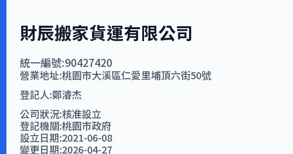 財辰搬家貨運有限公司的照片-統編 90427420(桃園市) 公司登記資料與營業項目詳細圖表