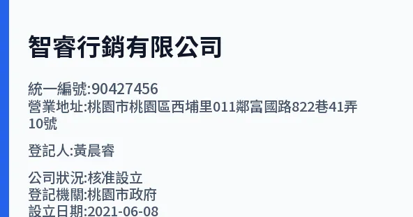 智睿行銷有限公司的照片-統編 90427456(桃園市) 公司登記資料與營業項目詳細圖表
