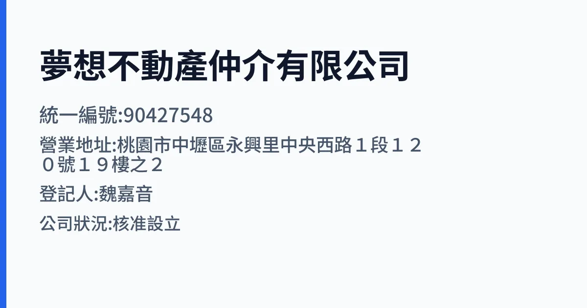 夢想不動產仲介有限公司 - 統編 90427548(桃園市) 公司登記資料與營業項目詳細圖表