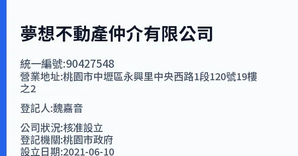 夢想不動產仲介有限公司的照片-統編 90427548(桃園市) 公司登記資料與營業項目詳細圖表