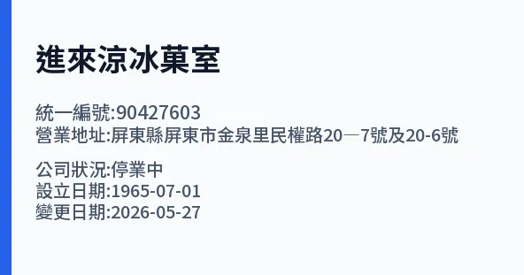進來涼冰菓室的照片-統編 90427603(屏東縣) 公司登記資料與營業項目詳細圖表