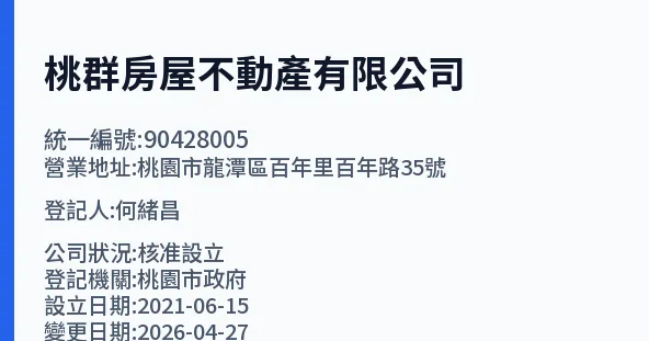 桃群房屋不動產有限公司的照片-統編 90428005(桃園市) 公司登記資料與營業項目詳細圖表