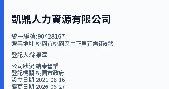 凱鼎人力資源有限公司的照片-統編 90428167(桃園市) 公司登記資料與營業項目詳細圖表