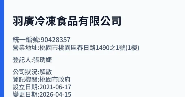 羽廣冷凍食品有限公司的照片-統編 90428357(桃園市) 公司登記資料與營業項目詳細圖表