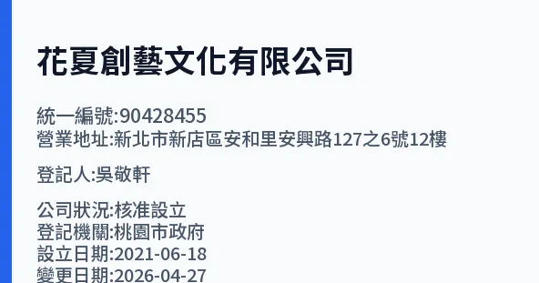 花夏創藝文化有限公司的照片-統編 90428455(新北市) 公司登記資料與營業項目詳細圖表
