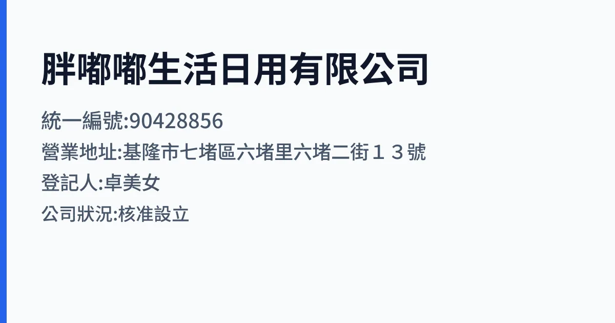 胖嘟嘟生活日用有限公司 - 統編 90428856(基隆市) 公司登記資料與營業項目詳細圖表