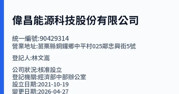 偉昌能源科技股份有限公司的照片-統編 90429314(苗栗縣) 公司登記資料與營業項目詳細圖表