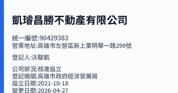 凱璿昌勝不動產有限公司的照片-統編 90429383(高雄市) 公司登記資料與營業項目詳細圖表